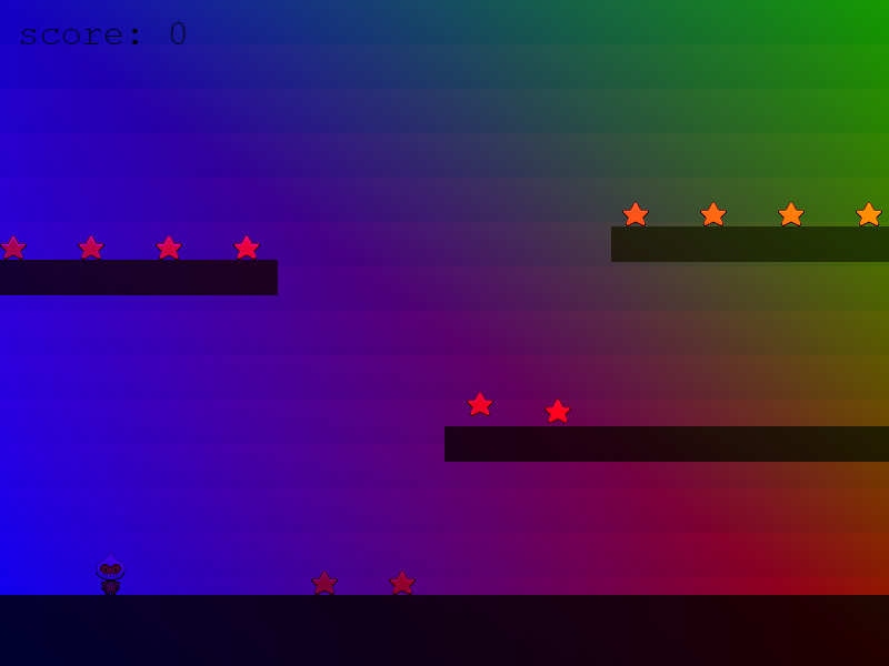 Phaser 3.86 Examples